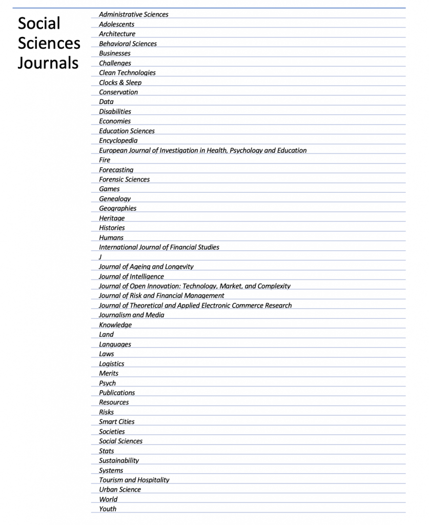 MDPI Social Sciences Journals are Changing the World - MDPI Blog