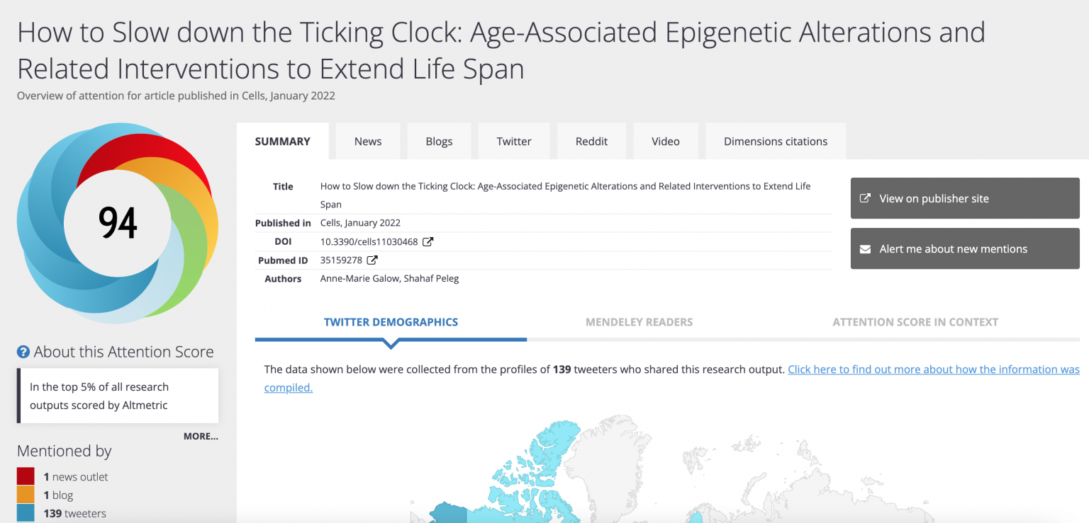 Everything You Need to Know About Altmetrics - MDPI Blog