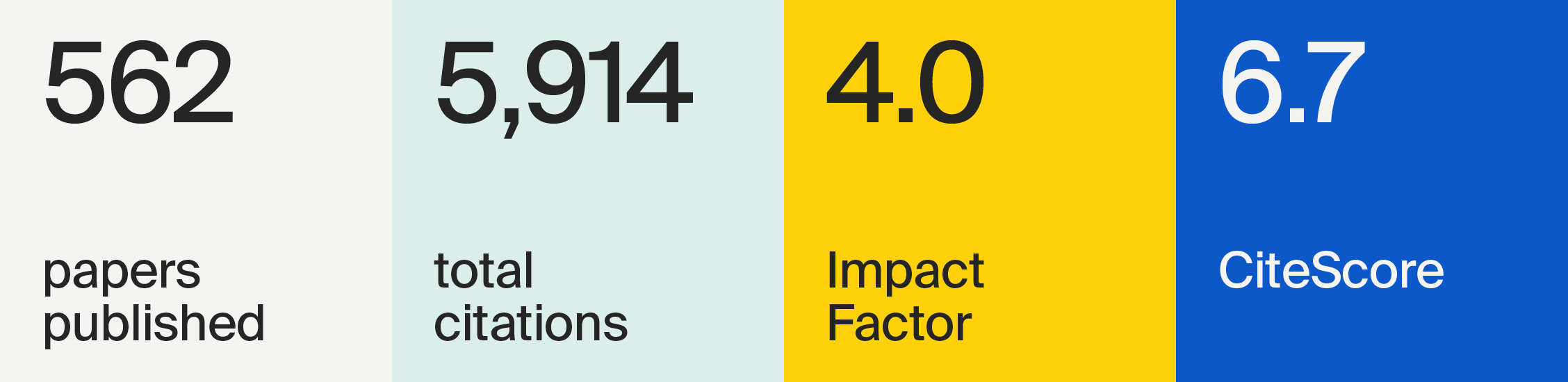 International Journal of Neonatal Screening: Journal Spotlight - MDPI Blog