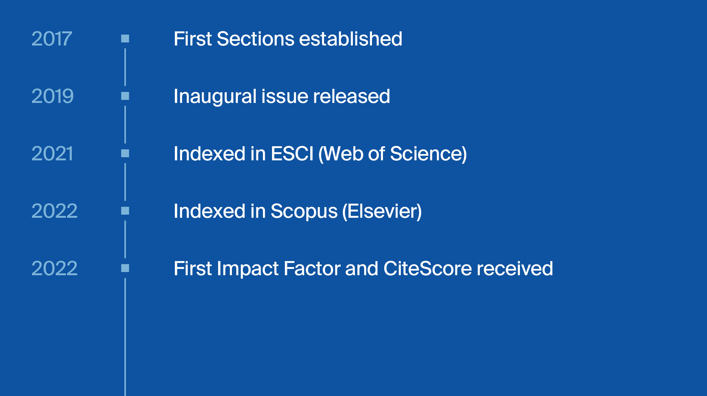 MAKE MDPI: Journal Spotlight - MDPI Blog