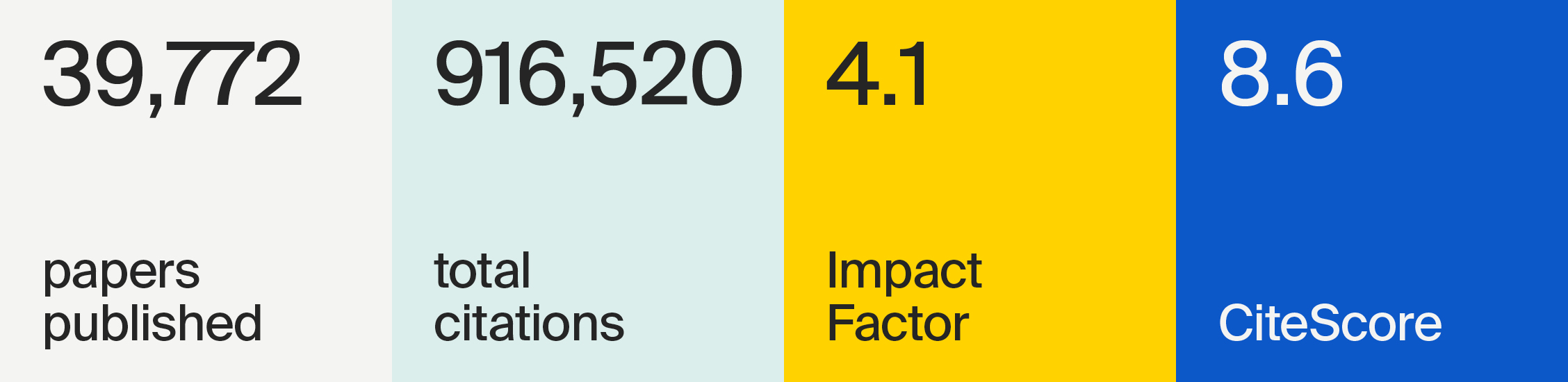 Remote Sensing MDPI: Journal Spotlight - MDPI Blog